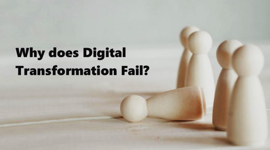 Why does Digital Transformation Fail? - Clover Infotech Why does Digital Transformation Fail? - Clover Infotech