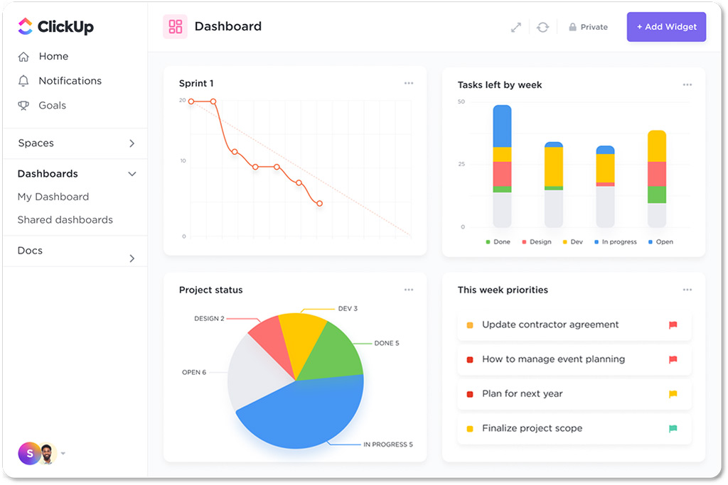 Clover E-Blaze - Informed Decision-making Interface for Oracle EBS